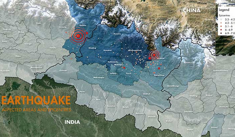 Nepal earthquake "damaged Main Himalayan Thrust fault" - The Himalayan ...